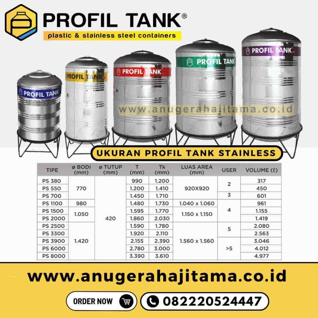 Profil Tank | Harga Profil Tank Terbaru — anugerahajitama.co.id
