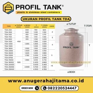 Jual Profil Tank 2026 | Harga 500 & 2200 Mulai 1 Jt