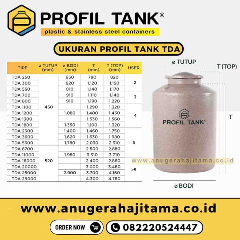 Jual Profil Tank 2026 | Harga 500 & 2200 Mulai 1 Jt