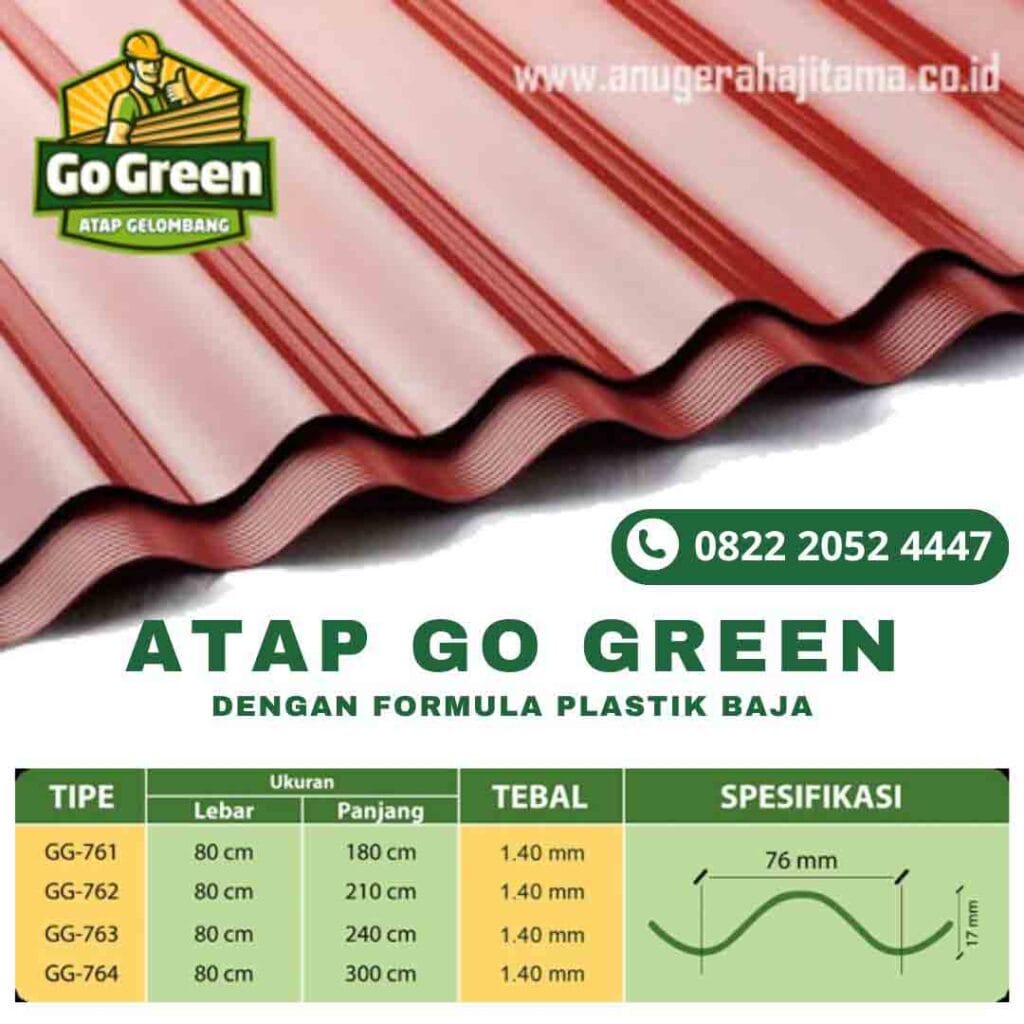 anugerahajitama.co.id — Supplier Material Bangunan