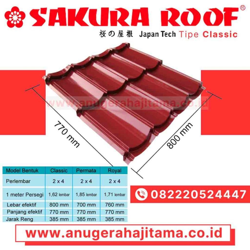 Jual Genteng Metal Sakura Roof - Harga Sakura Roof Terbaru 2025 ...