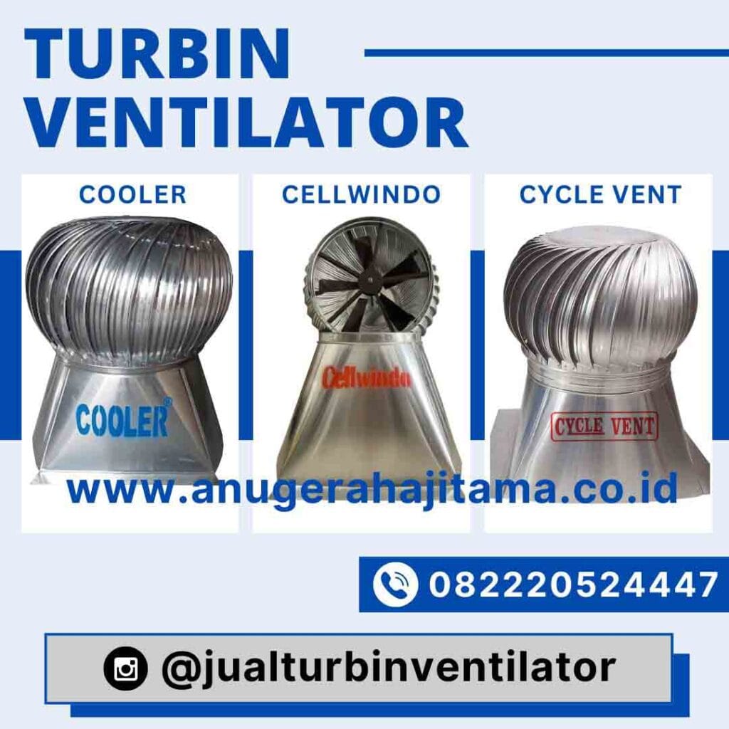 Turbin Ventilator | Cara Kerja, Fungsi dan 5 Keunggulannya
